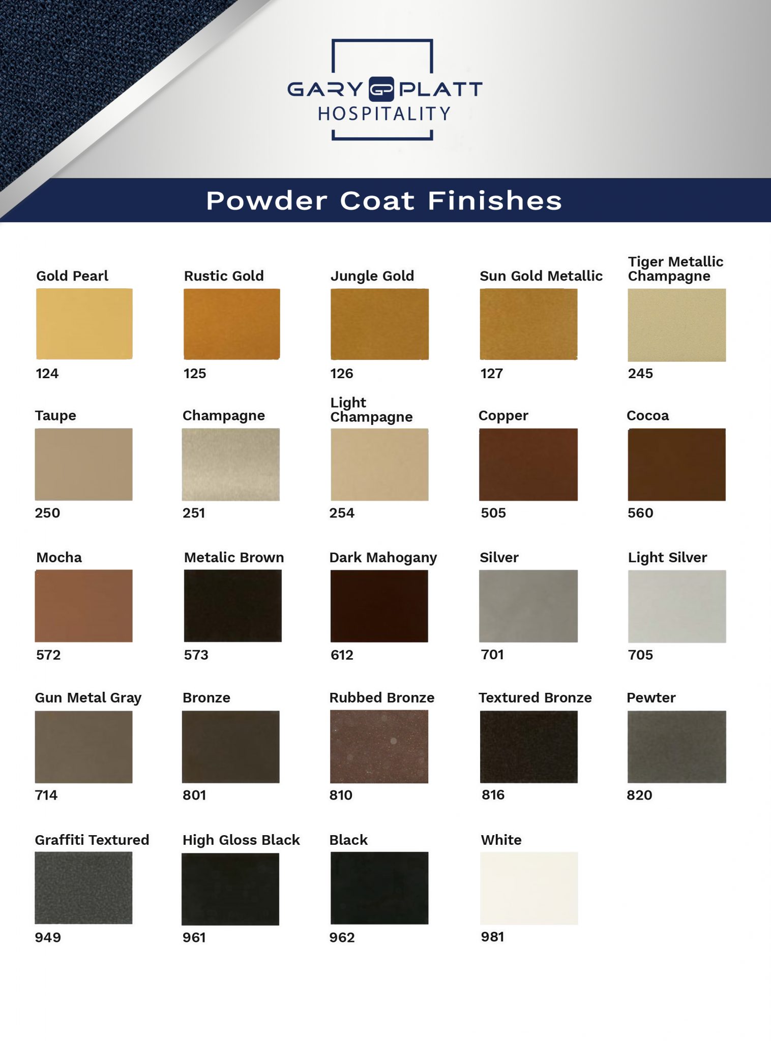 Gary Platt Hospitality - Gary Platt